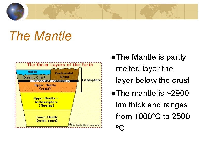 Earth Science 7 The Layers of the Earth