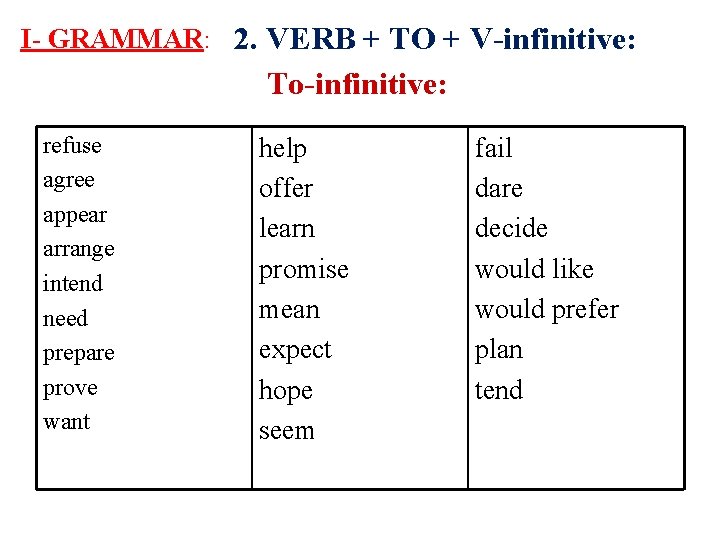UNIT 10 COMMUNICATION A CLOSER LOOK 2 SKILLS