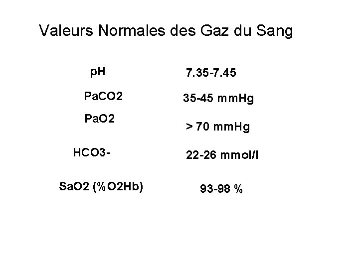 quilibre acidobasique 2 pathologie Cours IFSI 2me anne