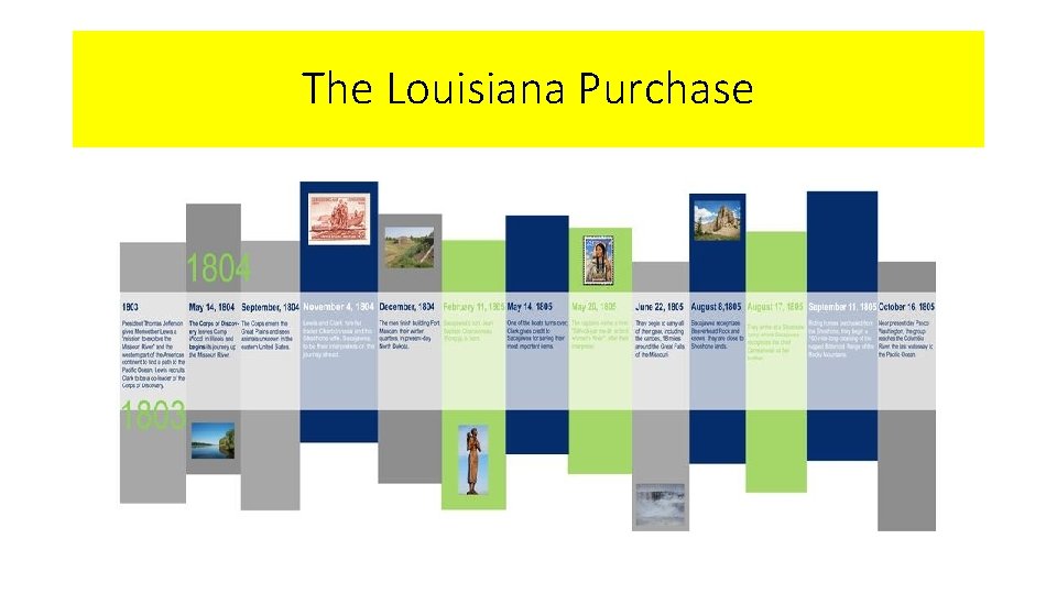 The Louisiana Purchase Unit 9 Section 2 The