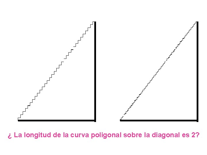 Ecuaciones Lineales Una ecuacin en la variable x