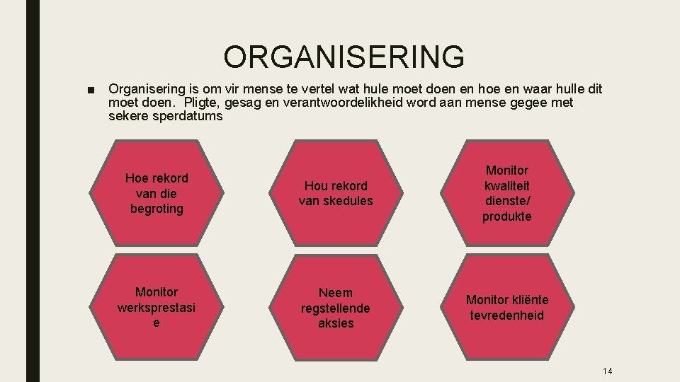 VLAKKE EN FUNKSIES VAN BESTUUR KWARTAAL 4 1