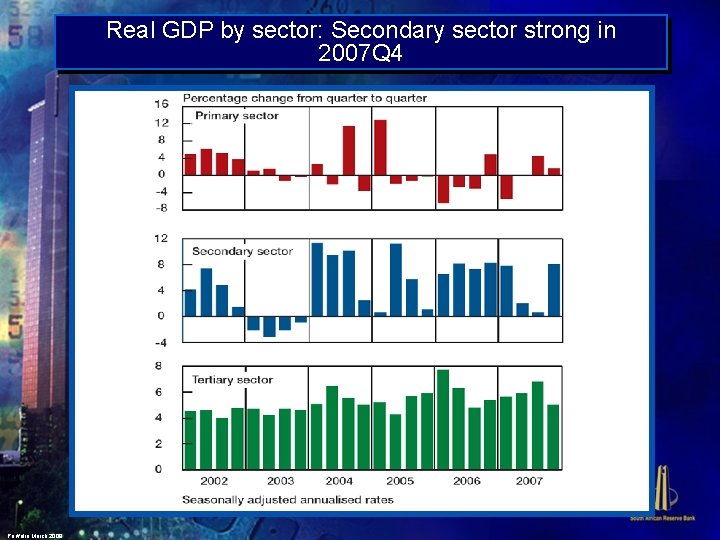 Presentation made by the South African Reserve Bank