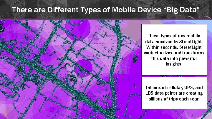 What is Big Data and What Is It