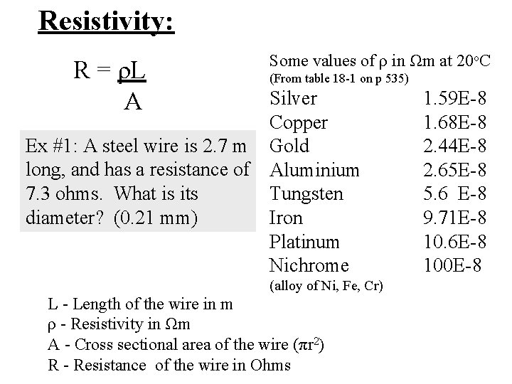Resistivity Definition Whiteboards What determines the resistance of