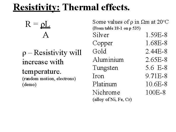 Resistivity Definition Whiteboards What determines the resistance of