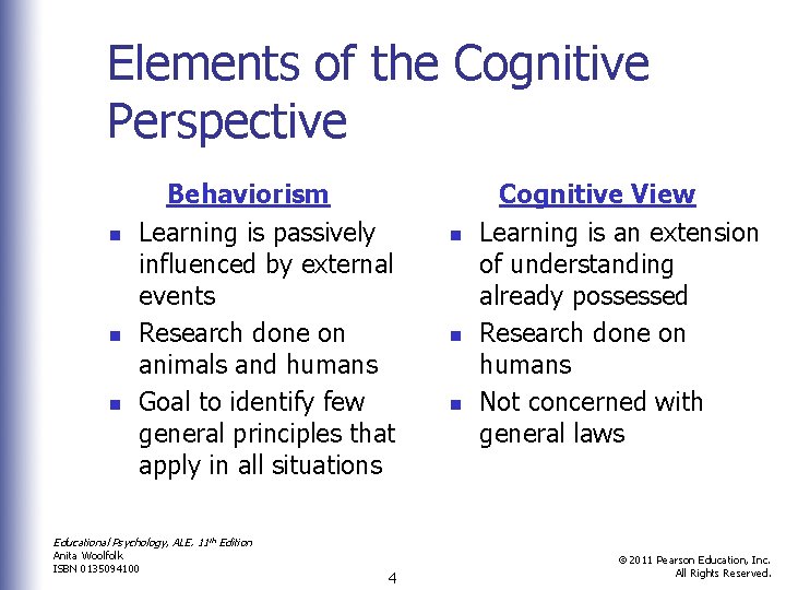 Cognitive Views of Learning Cluster 7 Modules 19