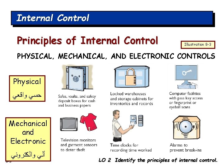 CHAPTER 8 INTERNAL CONTROL AND CASH Accounting Principles