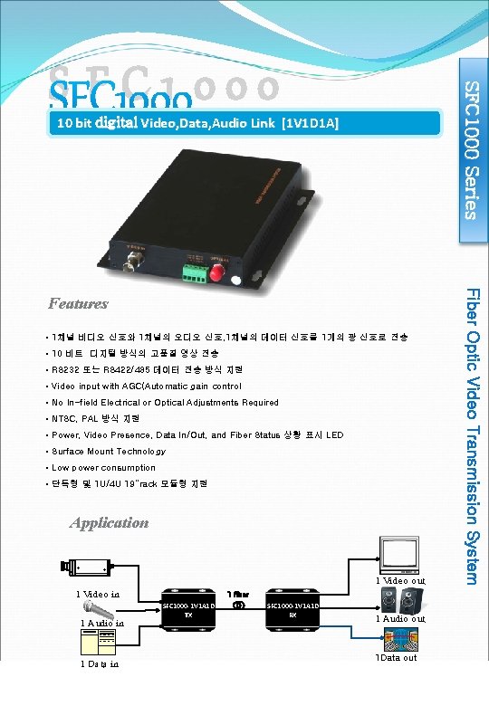 SFC 1000 Series S F C 1 000