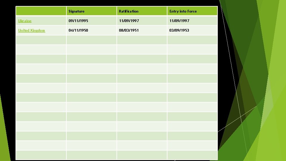 Class I Ratione personae Overview 1 Complaint procedure