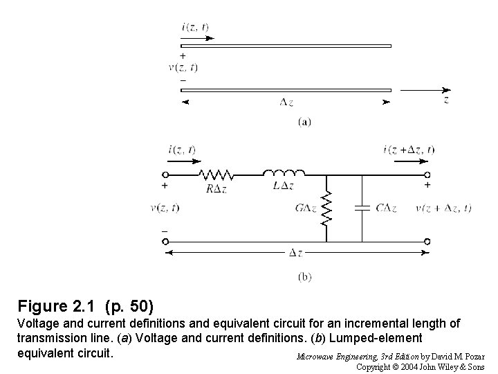 Figure 2 1 p 50 Voltage and current