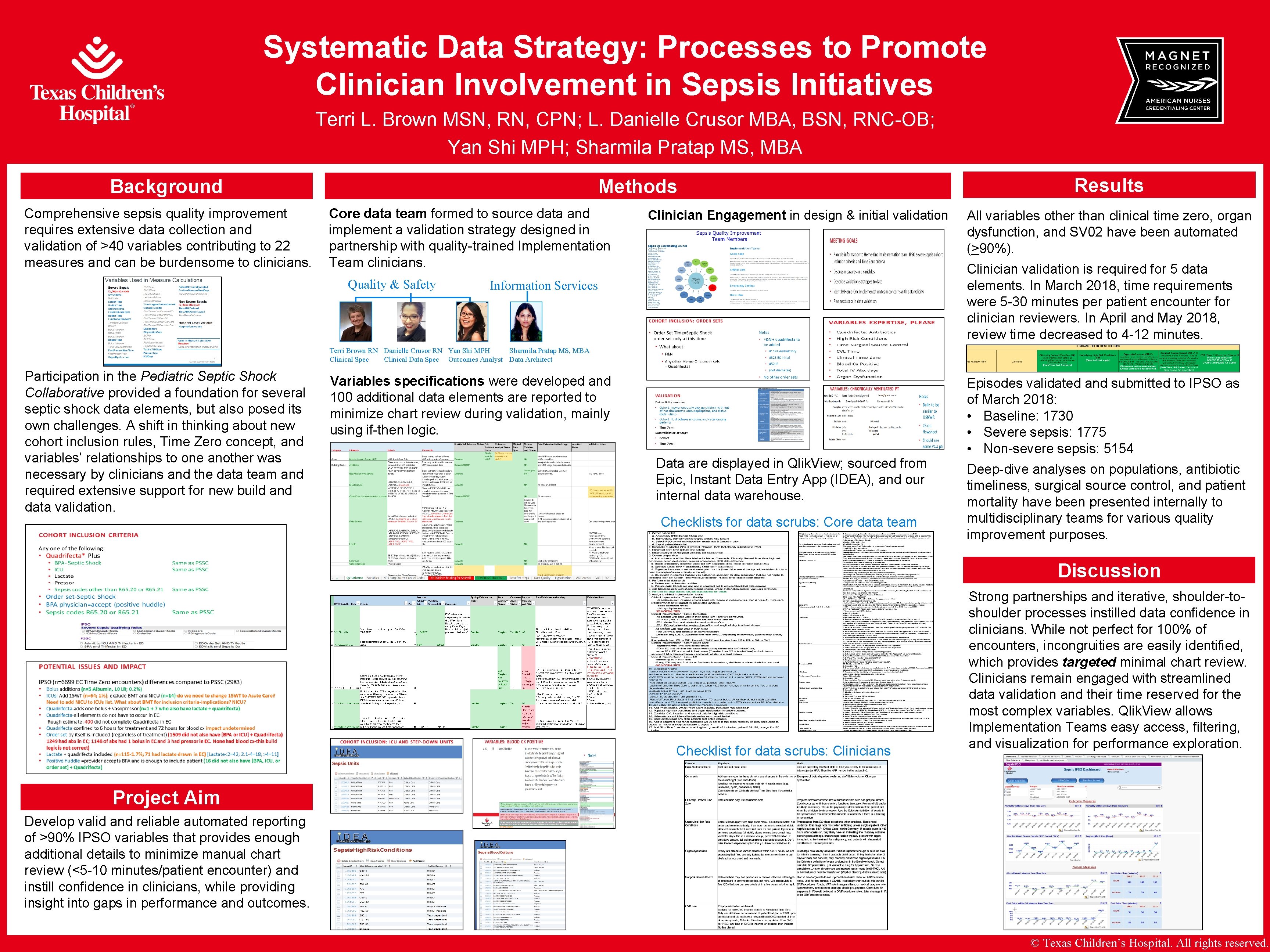 Systematic Data Strategy Processes To Promote Clinician Involvement