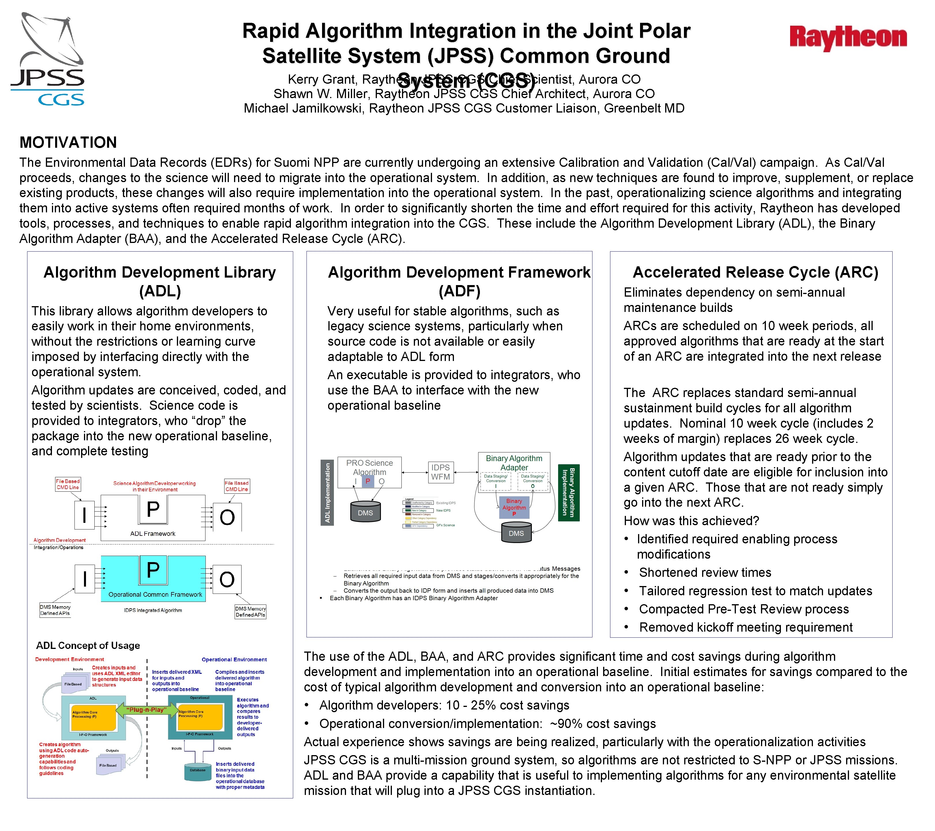 Rapid Algorithm Integration in the Joint Polar Satellite