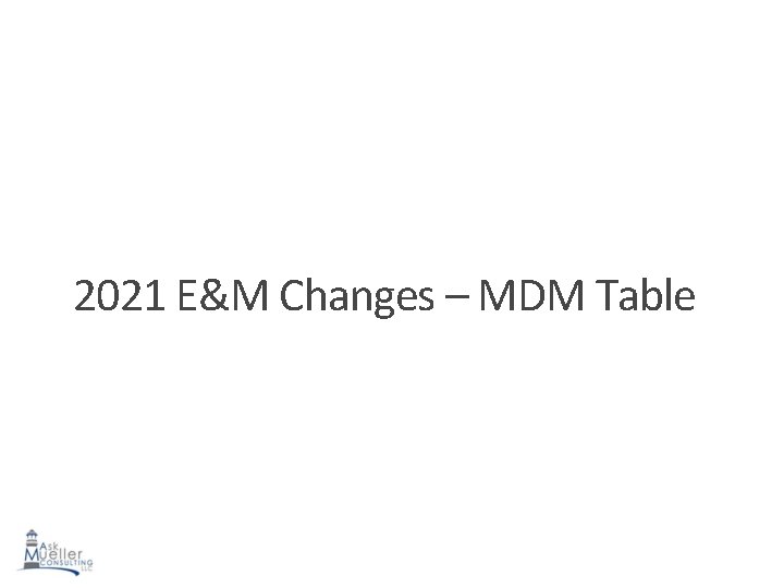 Top Coding Billing Issues Impacting GI Practices In