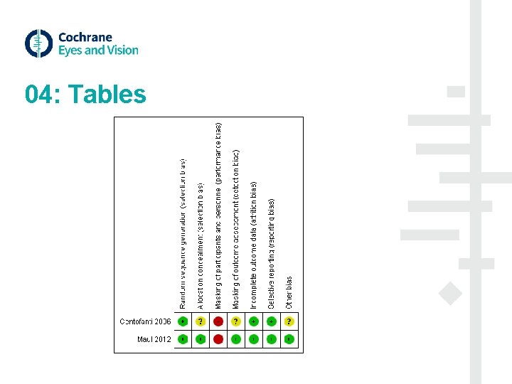 Topical medication instillation techniques for glaucoma Li Xu