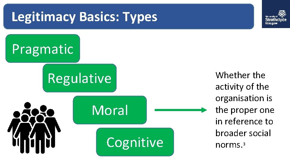 The Institutionalisation of Foodbanks Discordant Perceptions of Legitimacy