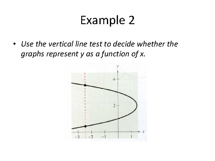 Analyzing the Graphs of Functions Objective To use