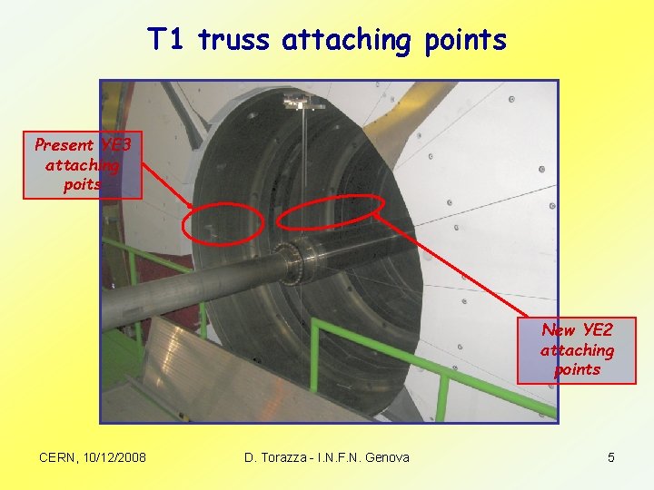 10 th December CERN TOTEM T 1 telescope