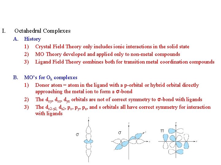 I Octahedral Complexes A History 1 Crystal Field