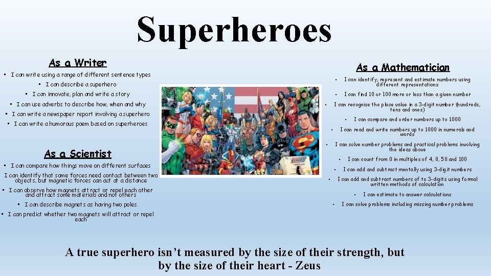 Superheroes As a Writer As a Mathematician I