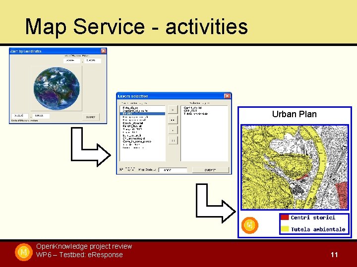 Work Package 6 Part 2 e Response Presented