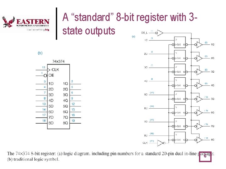 Digital Design Sequential Logic Blocks Credits Slides adapted