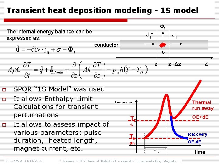 Modeling of Quench Levels Induced by Heat Deposition