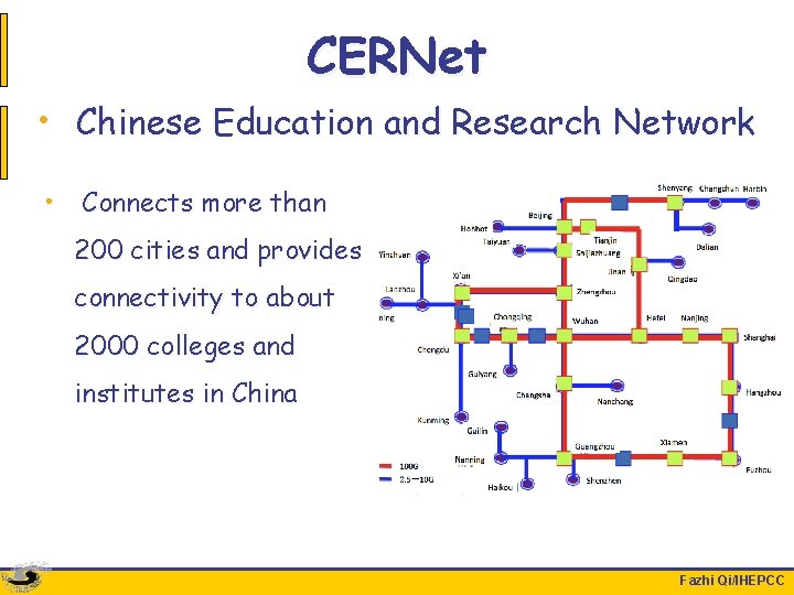 1 The Status and Plans for SDN Projects