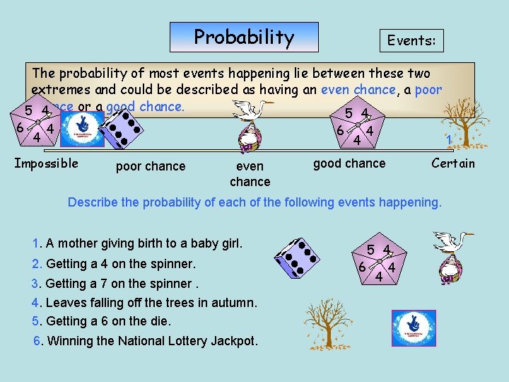 Probability 6 Events If itprobability is impossible anevents