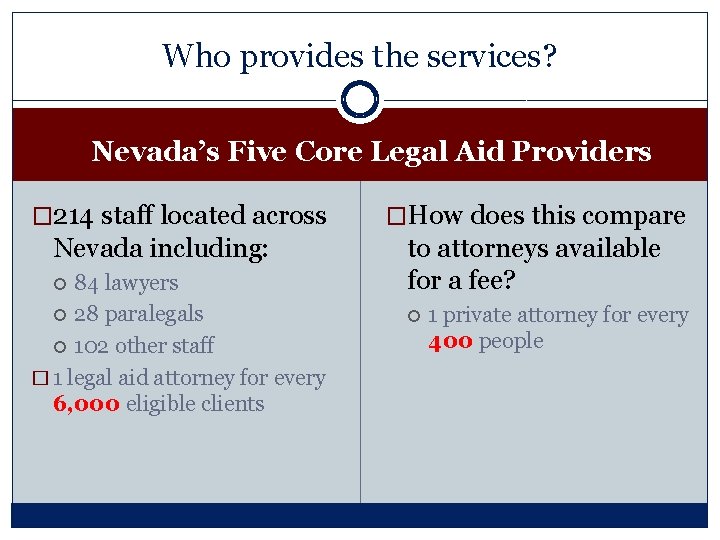 Civil Legal Aid in NV New Commission Member