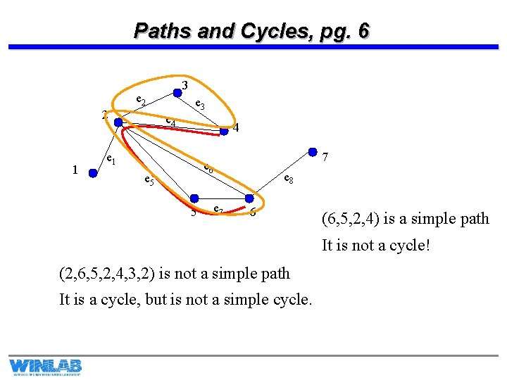 Representing Graphs Wade Trappe Lecture Overview l l