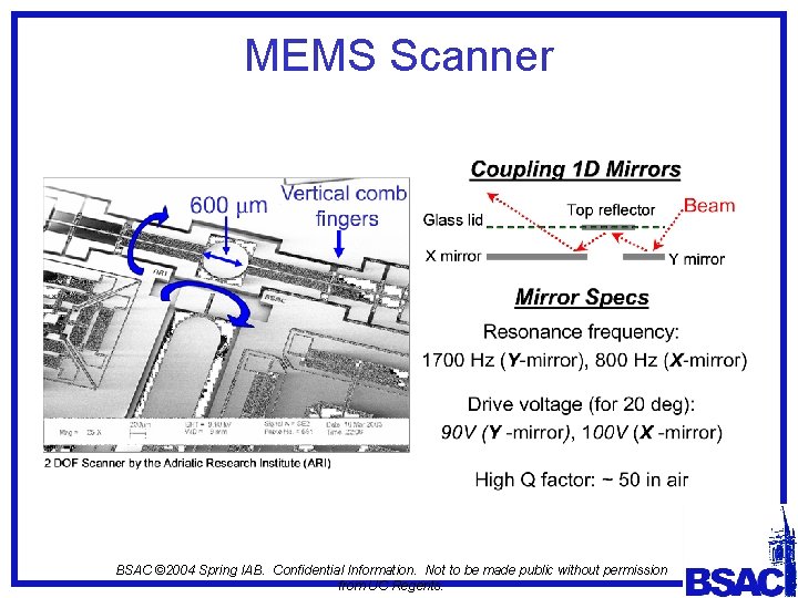 Capacitive Sense Feedback Control for MEMS Laser Beam