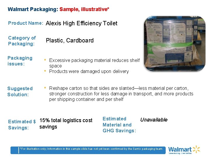 Walmart Packaging Product Name Honeywells Programmable Thermostat Category