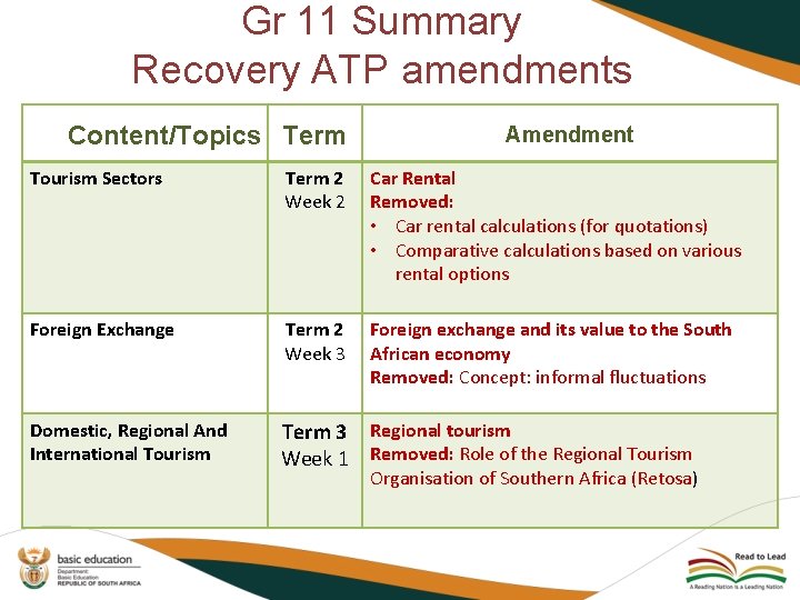 2021 2023 Guideline Mediation of the National Recovery