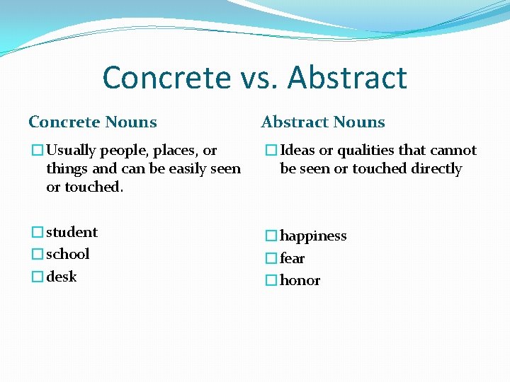 Nouns A Review A noun is a word