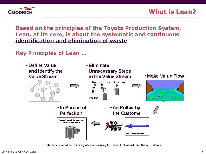 Introduction to CI Goodrich Continuous Improvement This presentation
