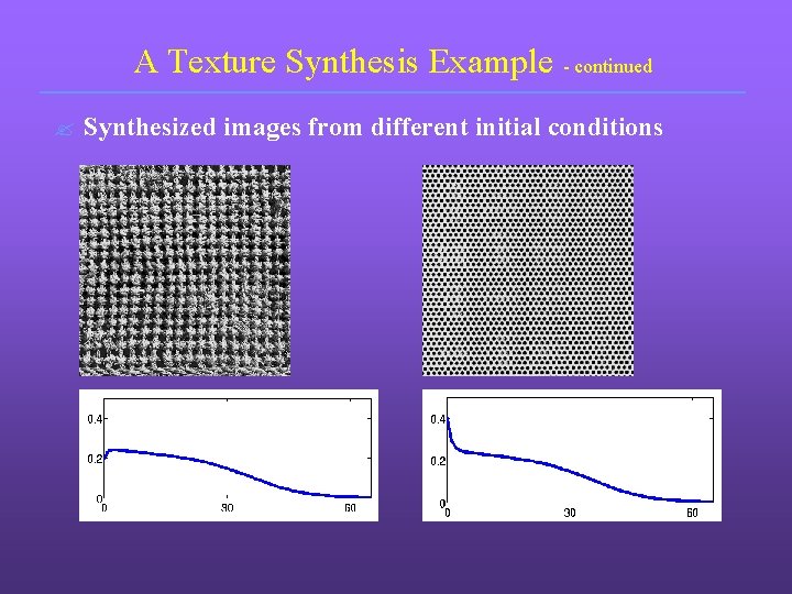 Image Modeling continued observed feature statistics Haobs we