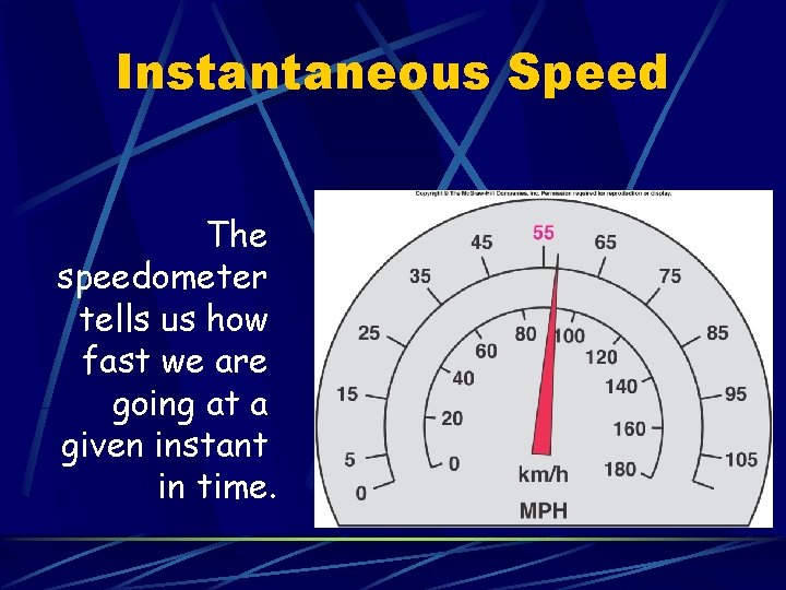Chapter 2 Describing Motion Lecture Power Point Copyright