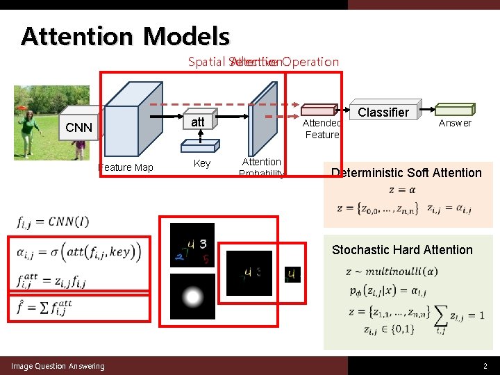 Hierarchical Attention Network Computer Vision Lab Paul Hongsuck