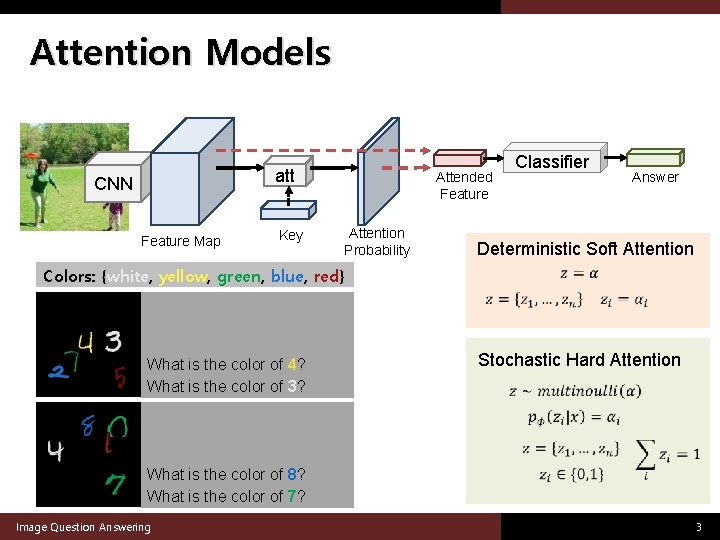 Hierarchical Attention Network Computer Vision Lab Paul Hongsuck
