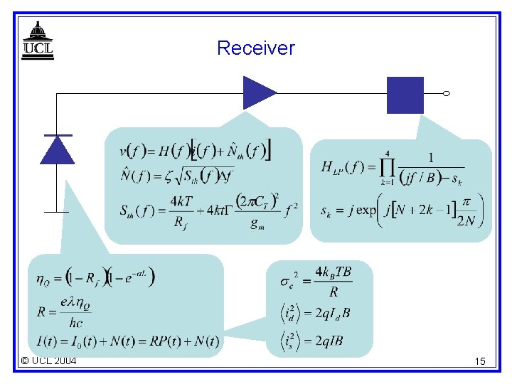 Modeling Of Optical Coupling To Multimode Polymer Waveguides