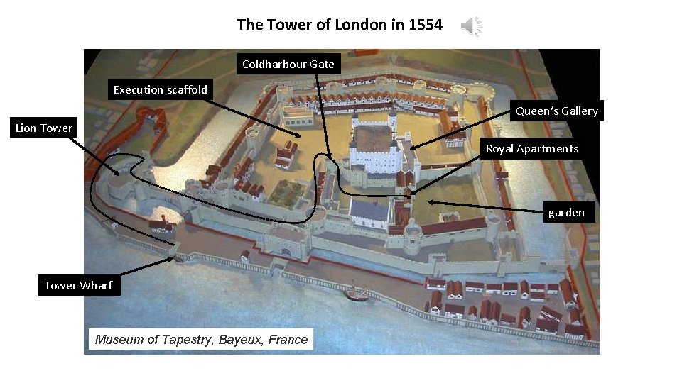 Princess Elizabeth In the Tower of London Her