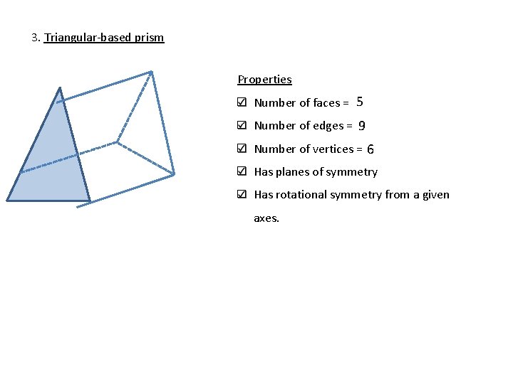 3 D objects Prisms 19 January 2022 Prisms