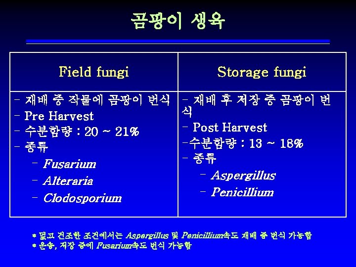 Acute Chronic HIGH Microbiological Phycotoxins Some phytotoxins Mycotoxins