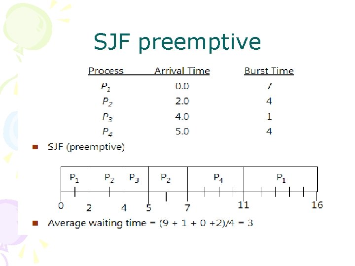 Sistem Operasi 5 Process Schedulling Basic Concept Tujuan
