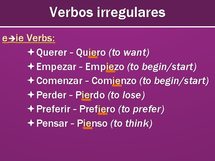 Unidad Preliminar Repaso de Espaol 1 StemChanging Verbs