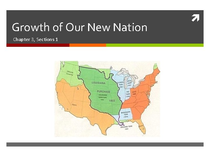 Growth of Our New Nation Chapter 3 Sections