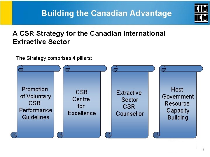 Centre for Excellence in Corporate Social Responsibility Risk