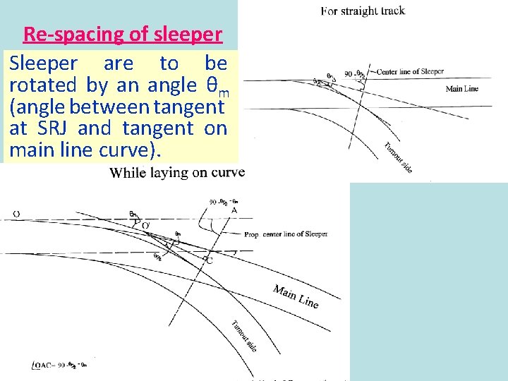 Laying of Points and Crossings on curves By