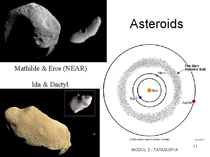 BUMI DALAM TATASURYA Matahari dan planetplanetnya Anatomi bumi
